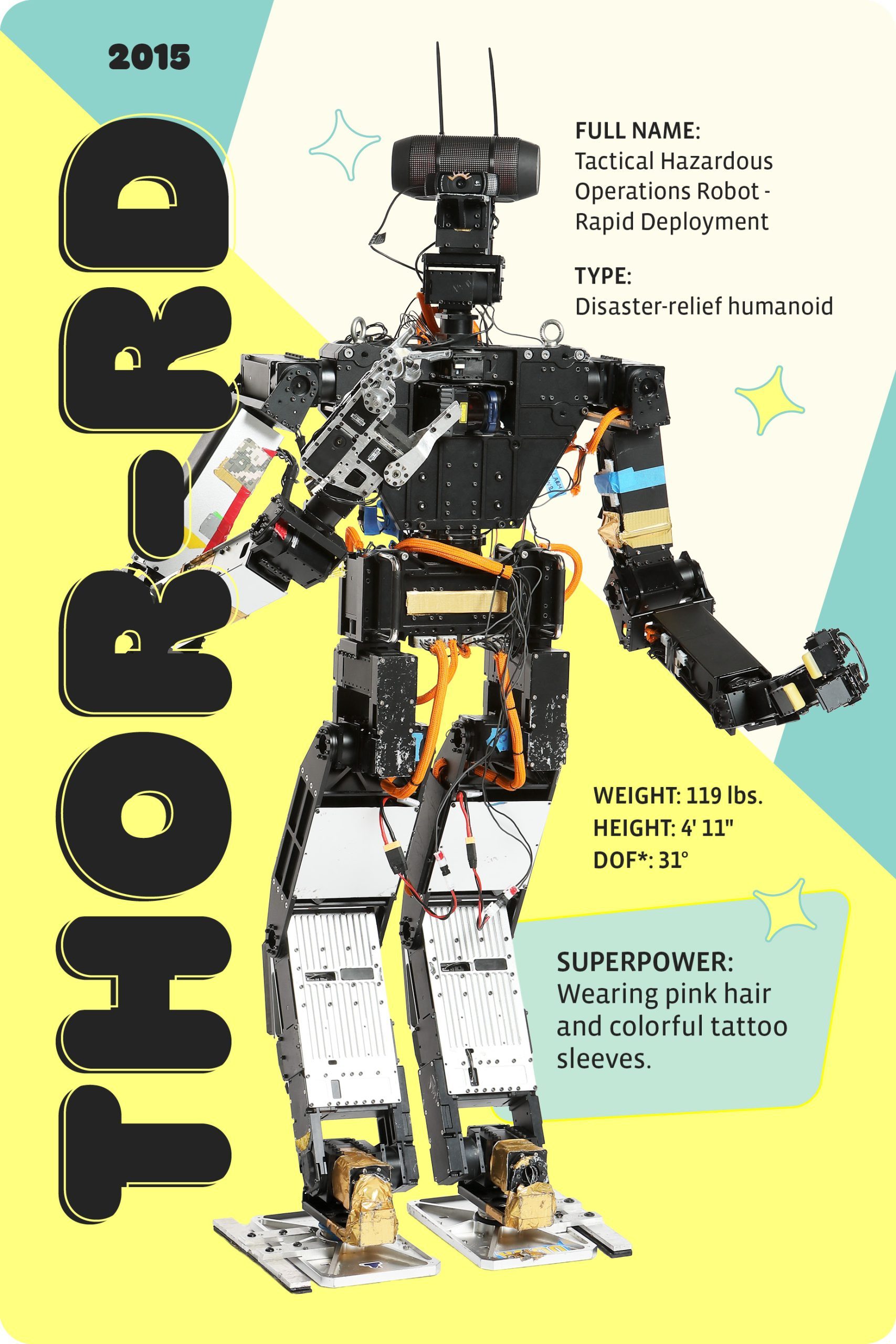I, Robot | UCLA Samueli School Of Engineering